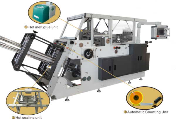 Champion CHBM 600 Eco Single Tray Burger Box Making Machine - Afra Saudi